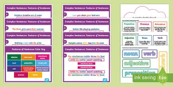 Complex Sentences | twinkl.com