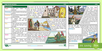 KS2 Anglo Saxon Settlements - Primary Resources