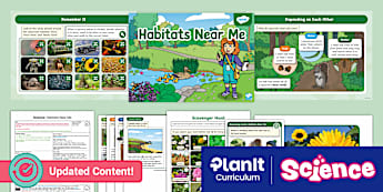 Living Things and Their Habitats - Year 2 Science Resources