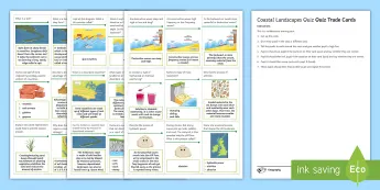 Coastal Landscapes Resources | twinkl.co.uk
