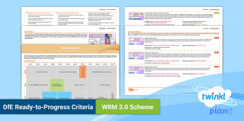 KS2 White Rose Maths Steps to Progression Overviews - Twinkl