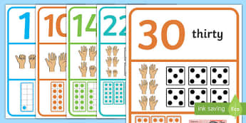 Northern Territory (ACMNA013) Numbers 1-100 on Number Line