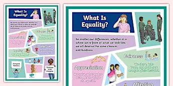 Education Equality Posters | twinkl.com.au