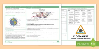 Geography Natural Hazards | twinkl.co.uk