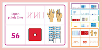 Bahan Bantu Mengajar BBM KSSR Tahap 1, Malaysia - Twinkl