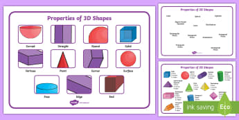Space & Shape (Geometry) - Mathematics - Grade 6 South Africa