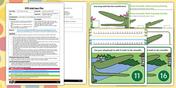 The Enormous Crocodile - Topics and Themes - Childminders