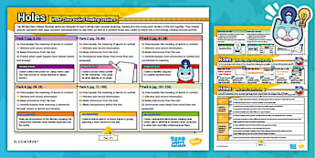 Holes Activities | Louis Sachar | Bloomsbury Publishing