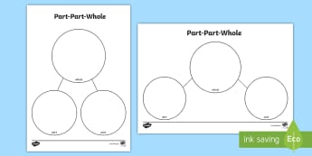 Part Part Whole Model - Maths Pictorial Model of Number and Calculation