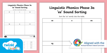 'ee' Sound Phonics Activities | twinkl.co.uk