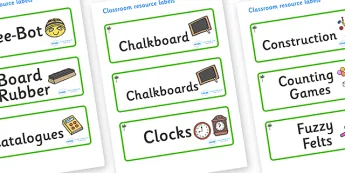 Classroom Editable Labels | twinkl.co.uk