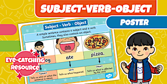 Grammar Display Posters | twinkl.com.au