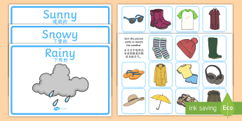 Weather Conditions | twinkl.com.au