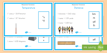 Mathematics Posters | twinkl.com