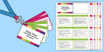 Early Years Learning Framework Overview | Primary Resources