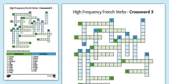 French Essential Verbs | twinkl.ca