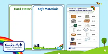 Properties of Materials | twinkl.com.au