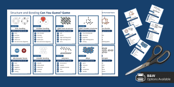 Chemistry Cards • Twinkl.com.au