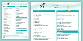 Early Years Books Lists - EYFS stories - Twinkl