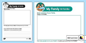 Spanish Families | twinkl.com