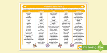 Word Mats and Cards - Writing - Ages 7-11 - Malta - Twinkl