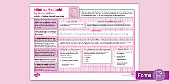 Level 2 School Journal Resources - Twinkl NZ Year 3-4
