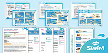 Twinkl Swim | Swimming Scheme of Work | Twinkl - Twinkl