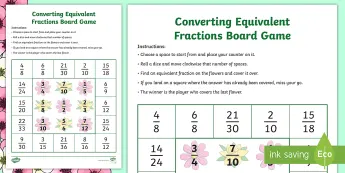 Spring Home Learning Activities | twinkl.co.uk