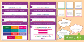What are Simple, Compound and Complex Sentences? - Twinkl Teaching Wiki