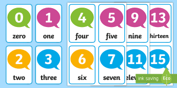 Maths Flash Cards | twinkl.co.uk