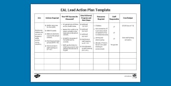 EAL Lead - Adult Support - Inclusion - Teaching Resources