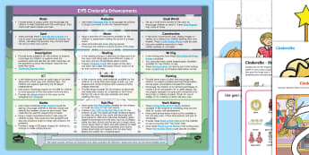 Traditional Stories EYFS Lesson Planning and Enhancement