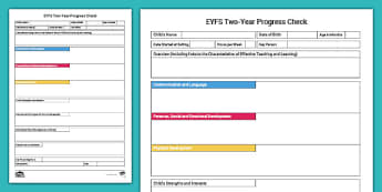 Two Year Progress Check | Foundation Assessment | EYFS 2021