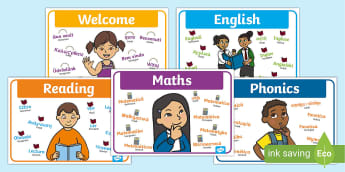 Classroom Signs - Primary Resources - Twinkl