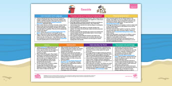Seaside- Planning - Twinkl