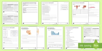 Human Reproduction | KS3 Biology | Beyond