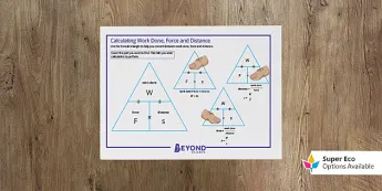 Forces in Physics | twinkl.co.uk