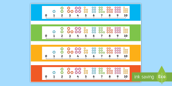 Number Line Posters | twinkl.co.uk