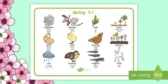Spring Word Mats | twinkl.com.au