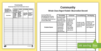 Early Education Assessment Rubric • Twinkl.com.au