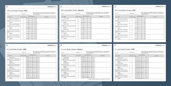 A Level Maths | KS5 Maths | Beyond: Advanced - Twinkl