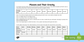 Gravity Activities | twinkl.co.uk