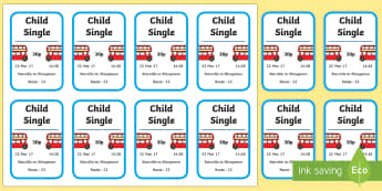 Bus Station Role Play - Primary Resources KS1 - Twinkl