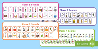 Letters and Sounds Phase 3 Phonics Planning - Resources
