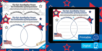 Venn Diagram Worksheets | twinkl.com
