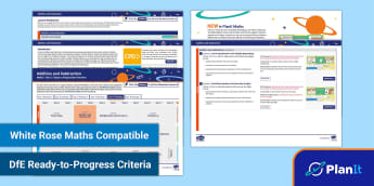 KS2 White Rose Maths Steps to Progression Overviews - Twinkl