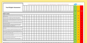 English Planning - Year 5-6 Australian Teaching Resources