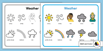 Weather Charts for Preschool | twinkl.com