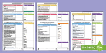 New Development Matters 2021 | EYFS Framework Resources