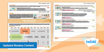 White Rose Planning - New White Rose Maths Planning